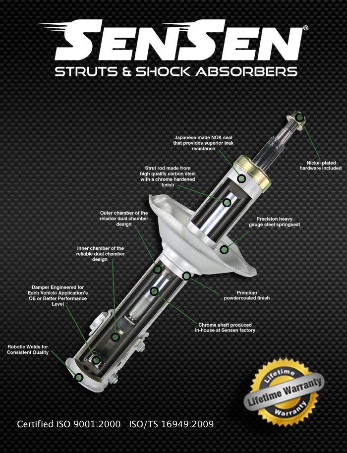 SENSEN® Shocks and Struts | DMA Industries – Aftermarket Auto Parts ...